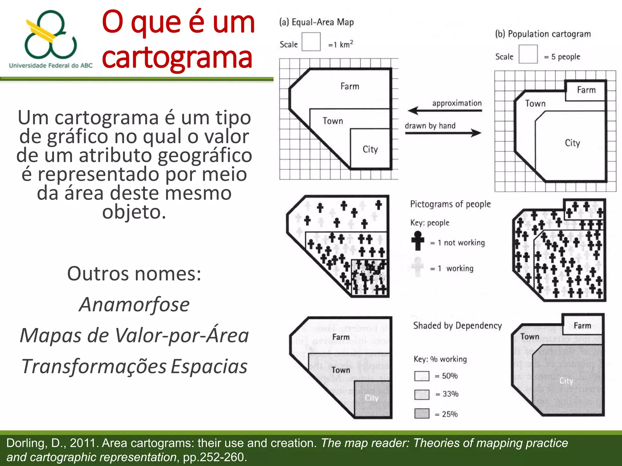 Cartogramas - Cartografia Temática | PPT