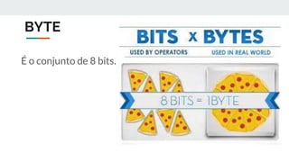Aula 04 - Medidas de Armazenamento | PPTX