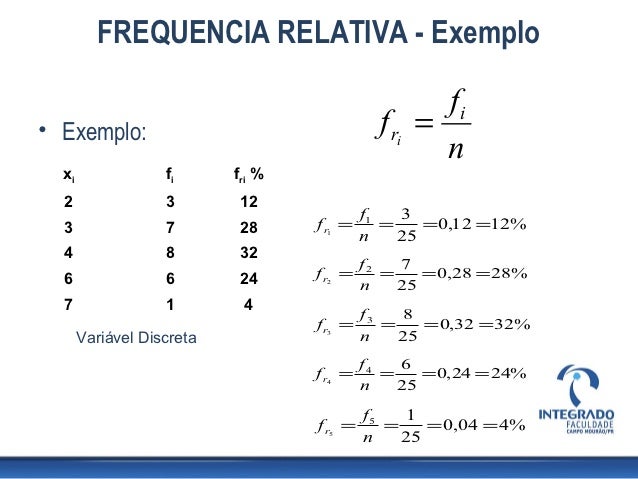 Aula 04 séries estatísticas