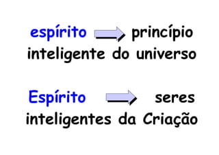 Aula 04 A Gênese Espiritual Princípio Inteligente UniãO Do PrincíPio ...