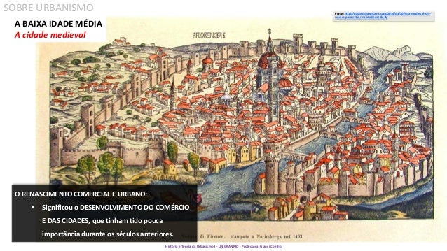 Aula 04 a cidade medieval [revisado em 20160921]