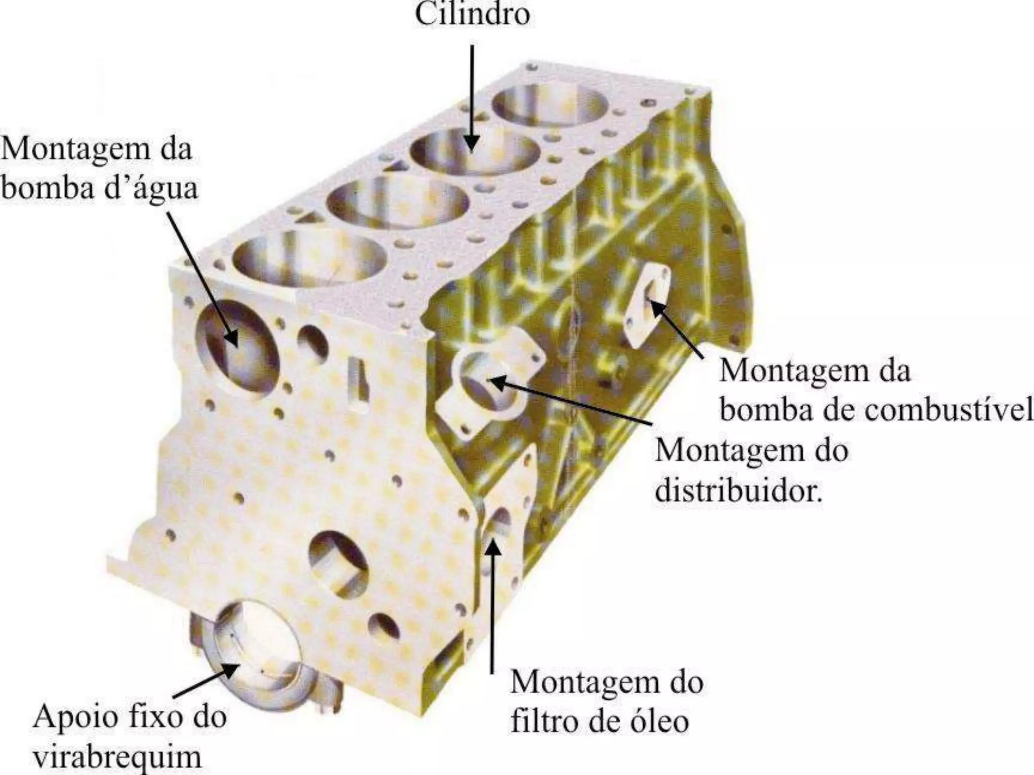 Aula 04 a_componentes_do_motor (1)