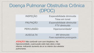Aula 04 Semiologia Aparelho Respiratório.pptx