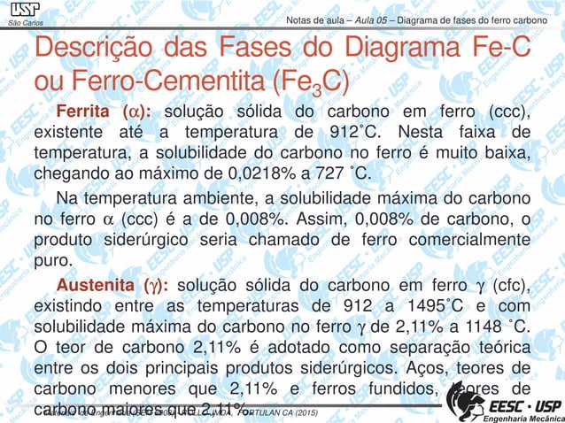 Aula05 diagrama de fases ferro carbono