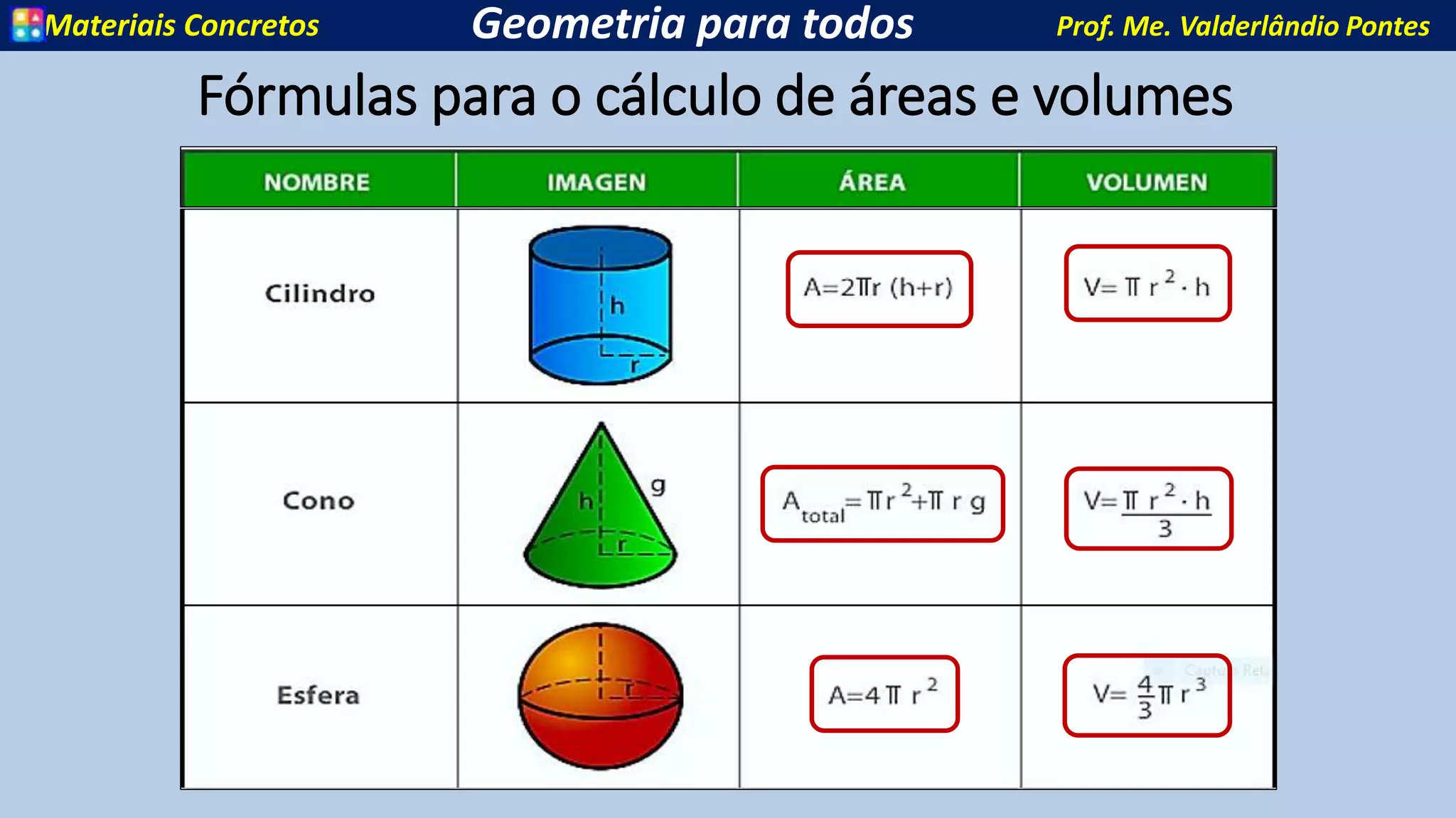 Aula 05 geometria plana e espacial - parte 01 | PPSX