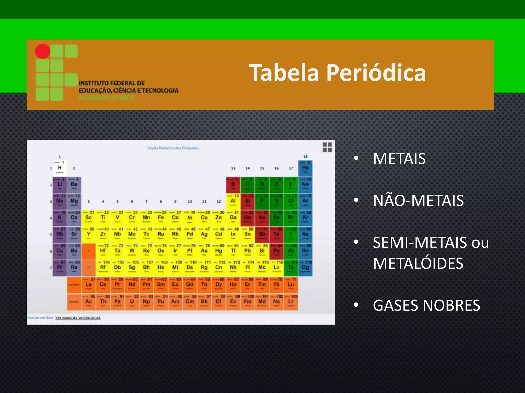 AULA 05 - TABELA PERIODICA.pptx