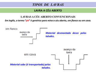 Aula 05 - Tipo de lavras, tratamento de minério.pdf