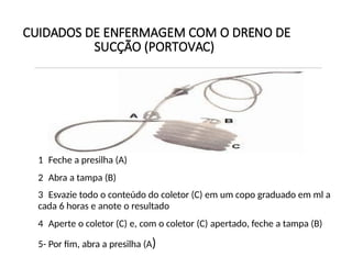 Aula 06 - drenos. INTRODUÇÃO Á ENFERMAGEM | PPTX