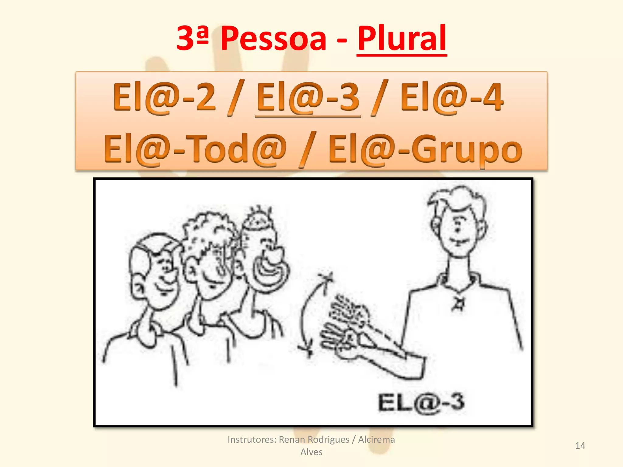 AULA 06 - PRONOMES Em LIBRAS.pptx