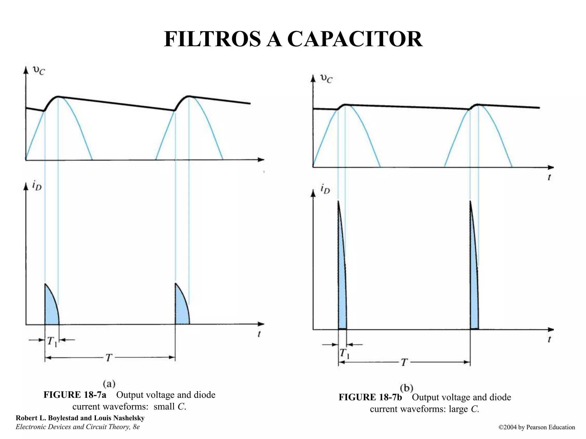 Aula06_07_Diodos.ppt