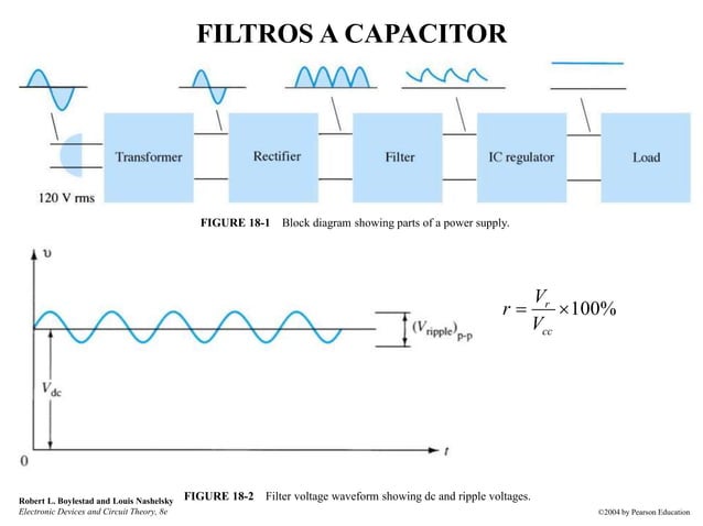 Aula06_07_Diodos.ppt