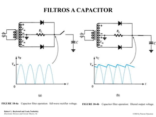 Aula06_07_Diodos.ppt