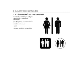 Aula06 picotgramas dgrafico | PPT