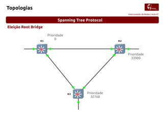 Aula07 - Spanning Tree Protocol (STP) | PDF