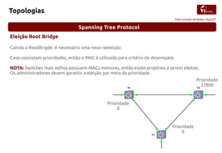 Aula07 - Spanning Tree Protocol (STP) | PDF
