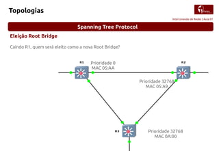Aula07 - Spanning Tree Protocol (STP) | PDF