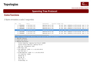 Aula07 - Spanning Tree Protocol (STP) | PDF