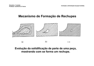 Aula 07 contra__o_e_alimenta__o_de_pe_as_fundidas | PPT
