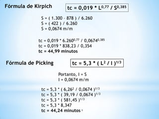 Aula Hidrologia - Método Racional | PPT