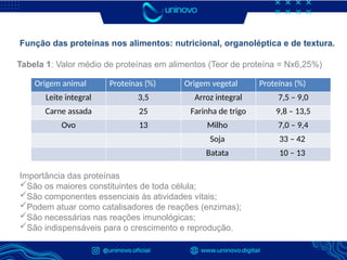 AULA 1 - AVALIAÇÃO DO ESTADO NUTRICIONAL | PPTX