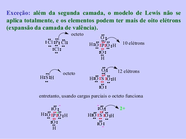 Estruturadeetilenolewis