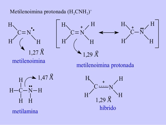 Estrutura De Lewis E Formula Estrutural Vrias Estruturas