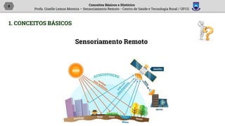 Aula 1 - Conceitos Básicos do Sensoriamento Remoto.pdf