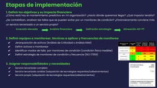 Aula 1 - Gestion Predictiva-v4.pdf