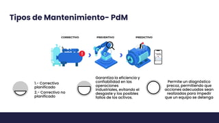 Aula 1 - Gestion Predictiva-v4.pdf