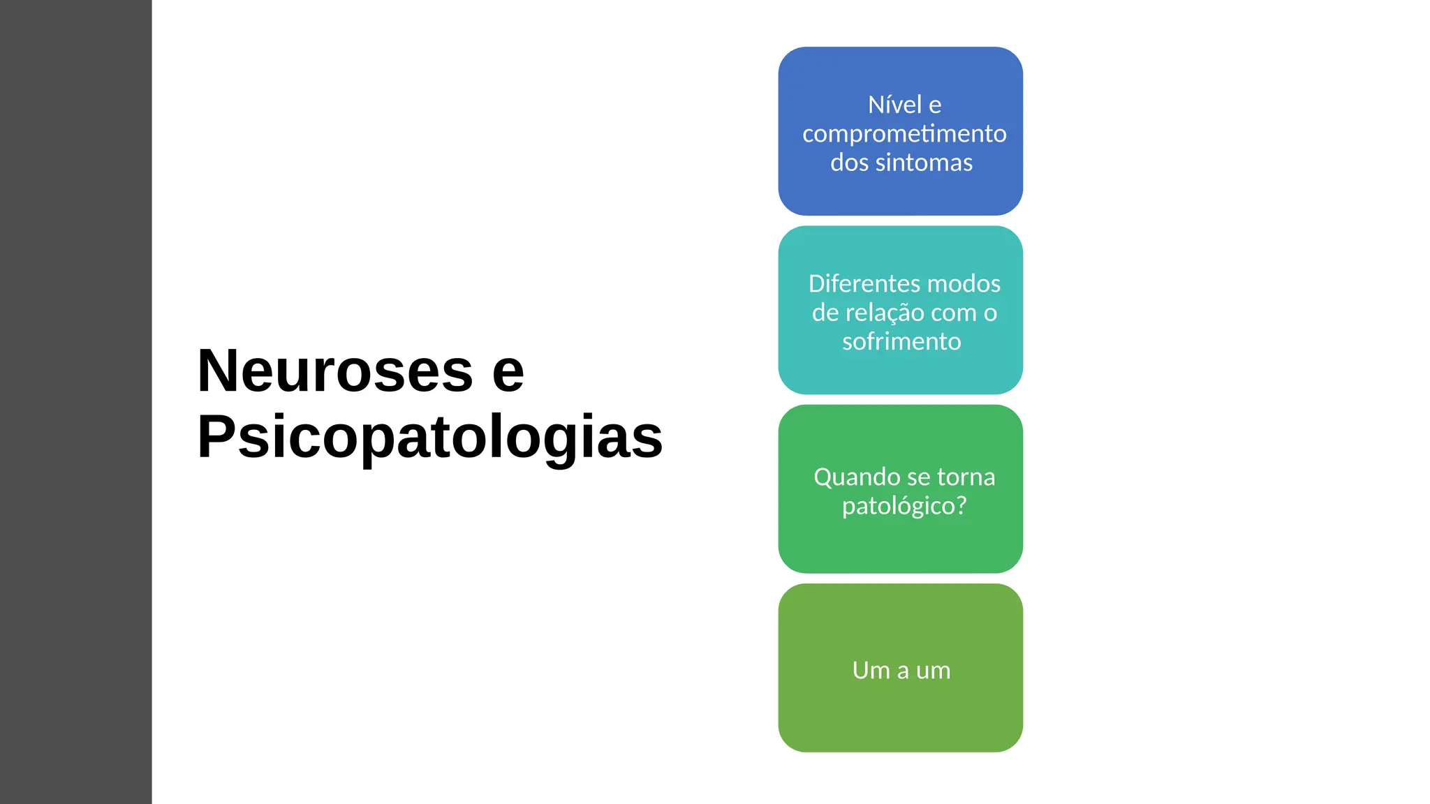Neuroses e seus tipos, como identificar. | PDF