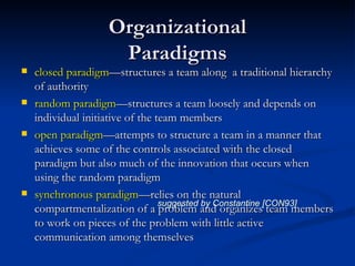 Aula 1 - Project Management Concepts by Roger Pressman | PPT