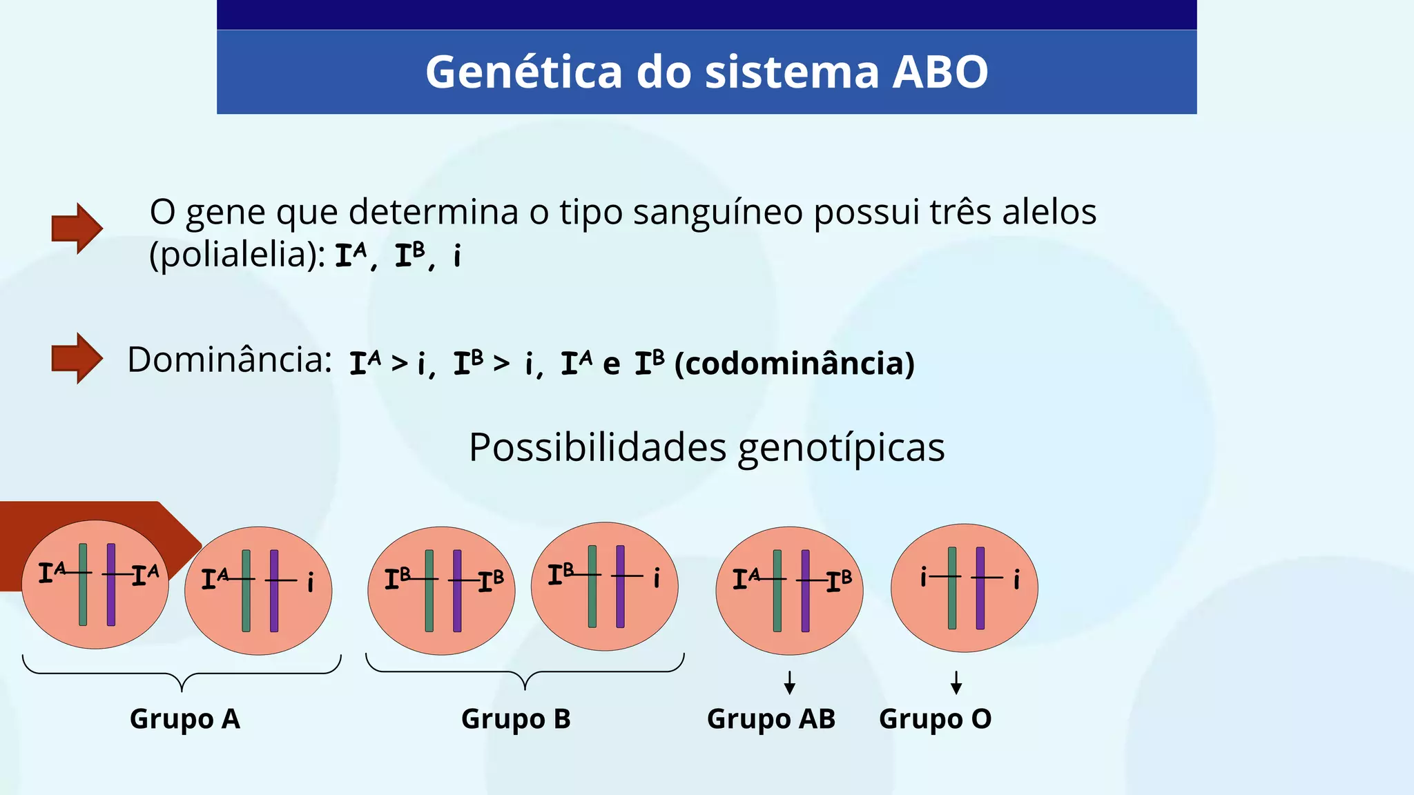 AULA 1 - SISTEMA SANGUINEO E FATOR RH.pptx