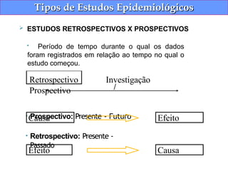 Aula 10. Tipos de estudos epidemiológicos.pptx