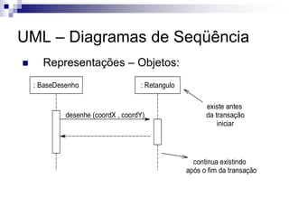 Aula 10 - Diagrama de Sequencia.pdf