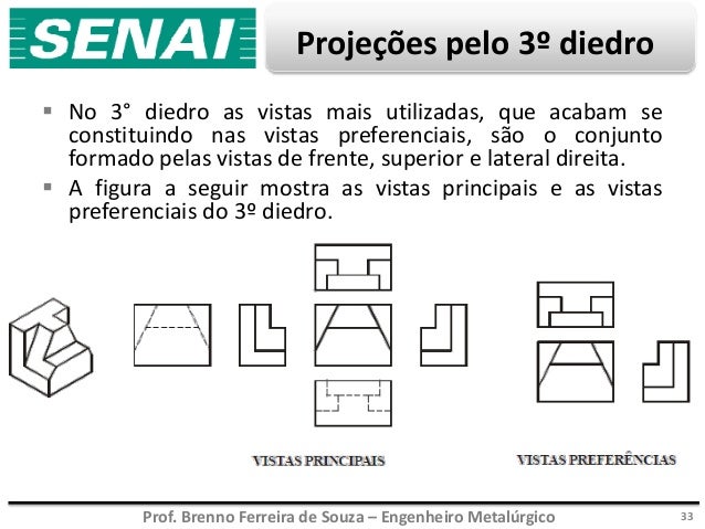 Aula 10 sistemas de projeções ortogonais