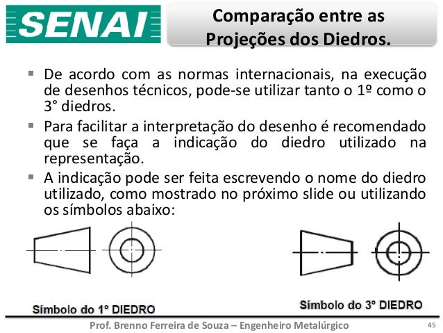 Aula 10 sistemas de projeções ortogonais