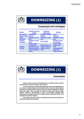 Aula 11 downsizing (2) | PDF
