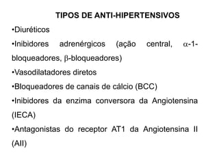 Aula de Farmacologia sobre Fármacos anti-hipertensivos | PDF