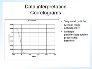Particles size analysis and light scattering methods | PPT