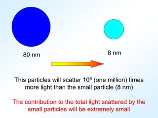 Particles size analysis and light scattering methods | PPT