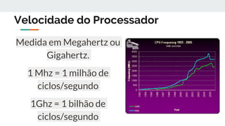 Aula 12 - Processador | PPTX