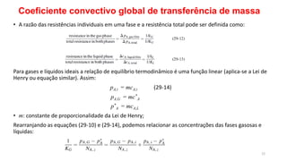 Aula 13. Transferência de Massa entre Fases.pdf