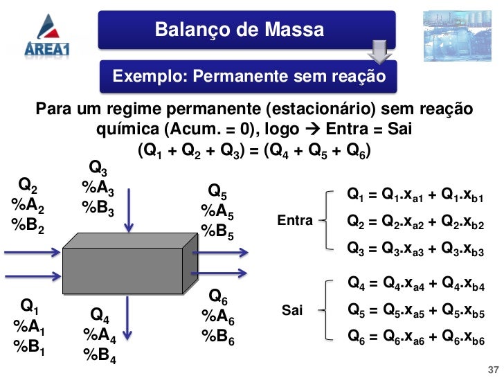 Aula 13 balanço de massa - prof. nelson (area 1) - 29.04.11