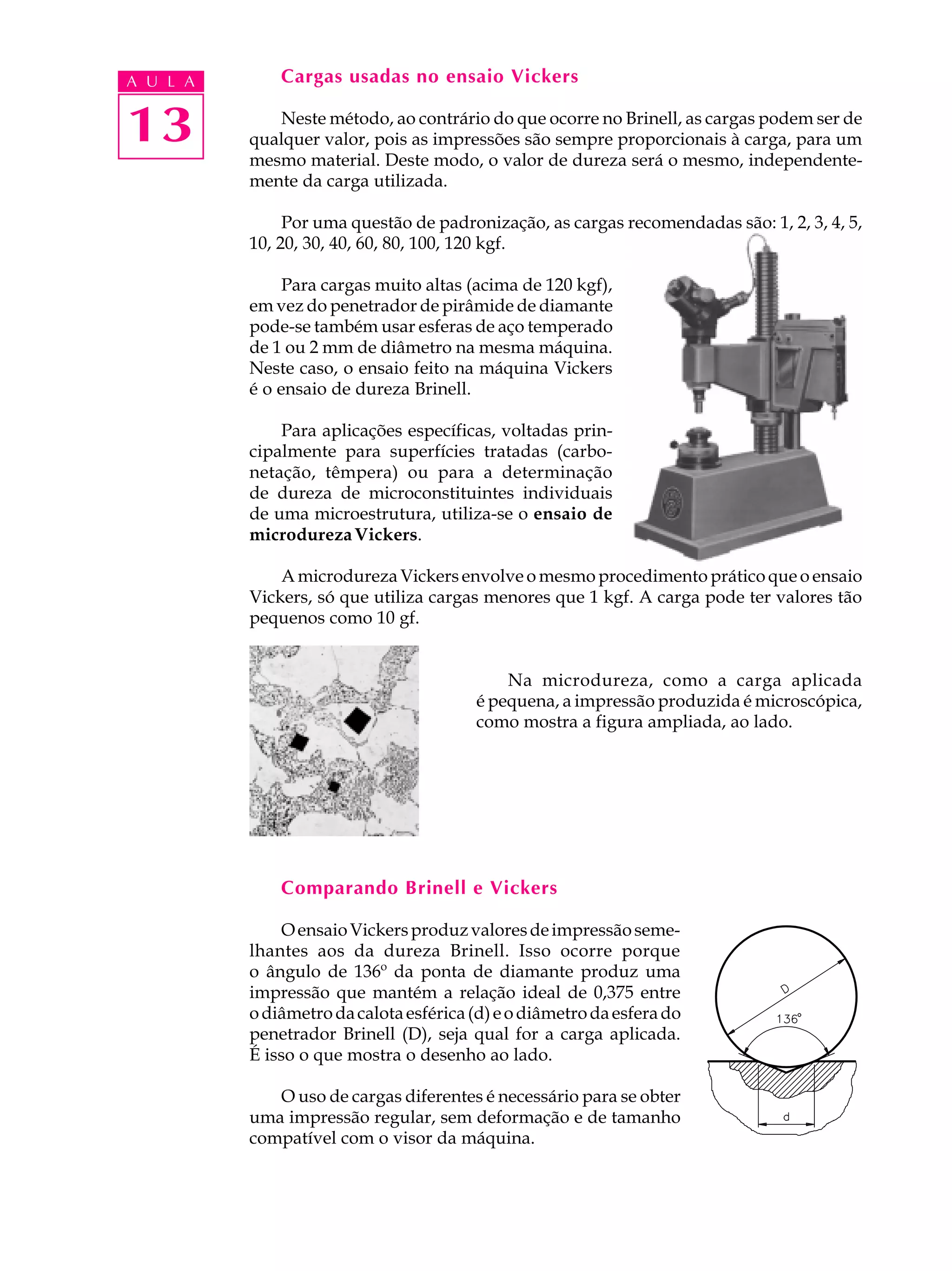 Aula 13 dureza de vickers | PDF
