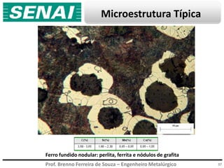 Aula 13 ferros fundidos nodulares | PDF