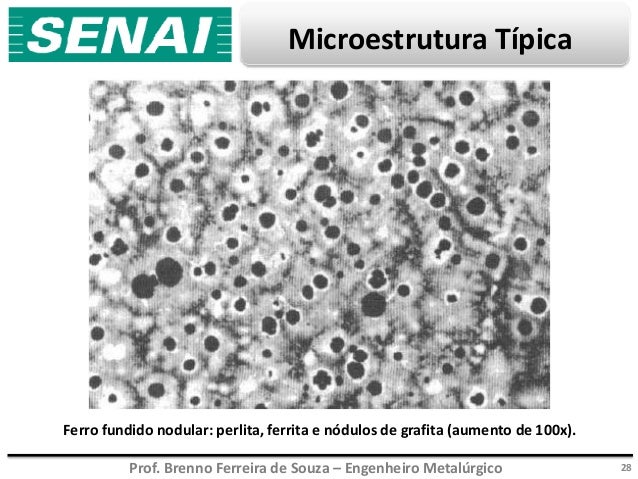 Aula 13 ferros fundidos nodulares