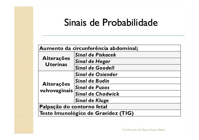 Aula 13 saúde da mulher - diagnóstico gestacional