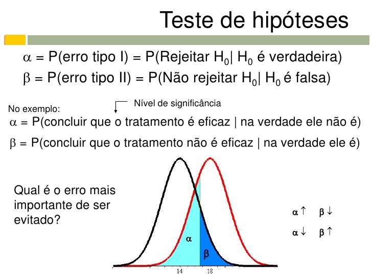 Aula 13 teste de hipóteses