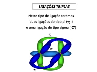 Química Orgânica: introdução ao estudo do carbono | PPTX