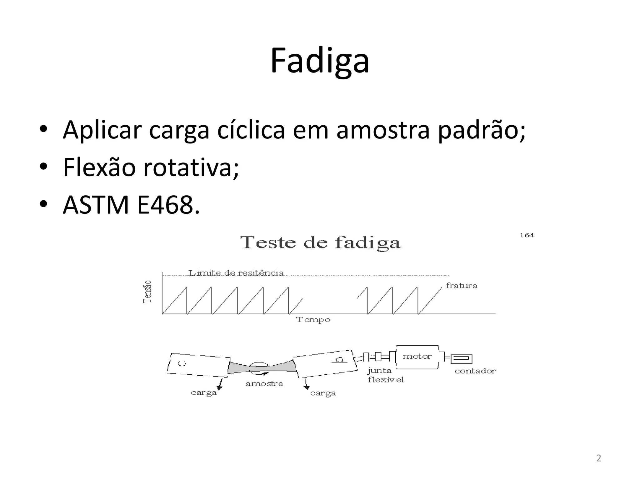 Ciências dos Materiais - Aula 14 - Fadiga dos Materiais | PPTX
